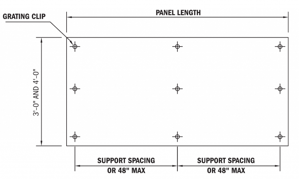 Fasteners (Grating Clips) | Bedford Reinforced Plastics