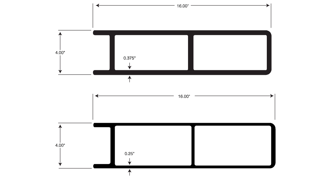 FRP Box Beams 16 Structural Box Beam Shapes Fiberglass Profiles FRP Box Beams 16 Structural Box Beam Shapes Fiberglass Profiles