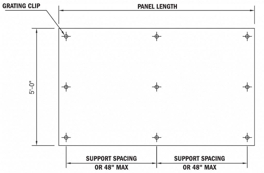 Fasteners (Grating Clips) | Bedford Reinforced Plastics